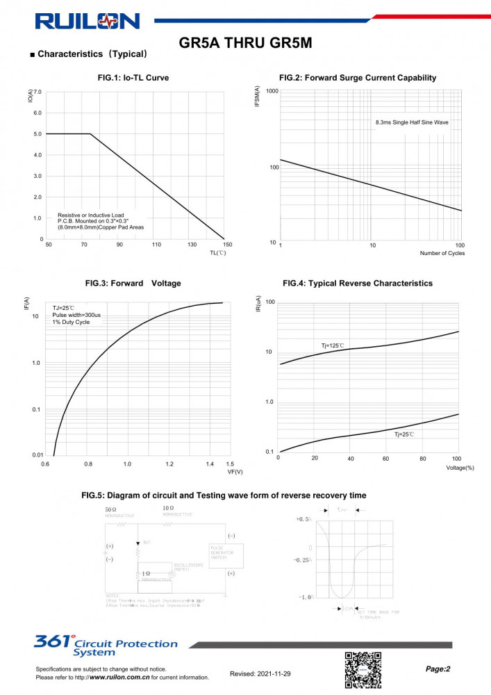 RUILON GR5G datasheet page 2