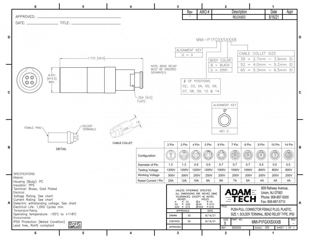 ADAM TECH MMI-P1FGXXSXXXB product drawing preview