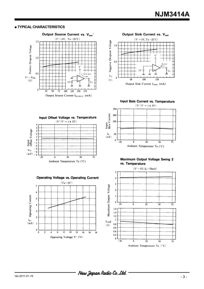NJM3414A datasheet page 3