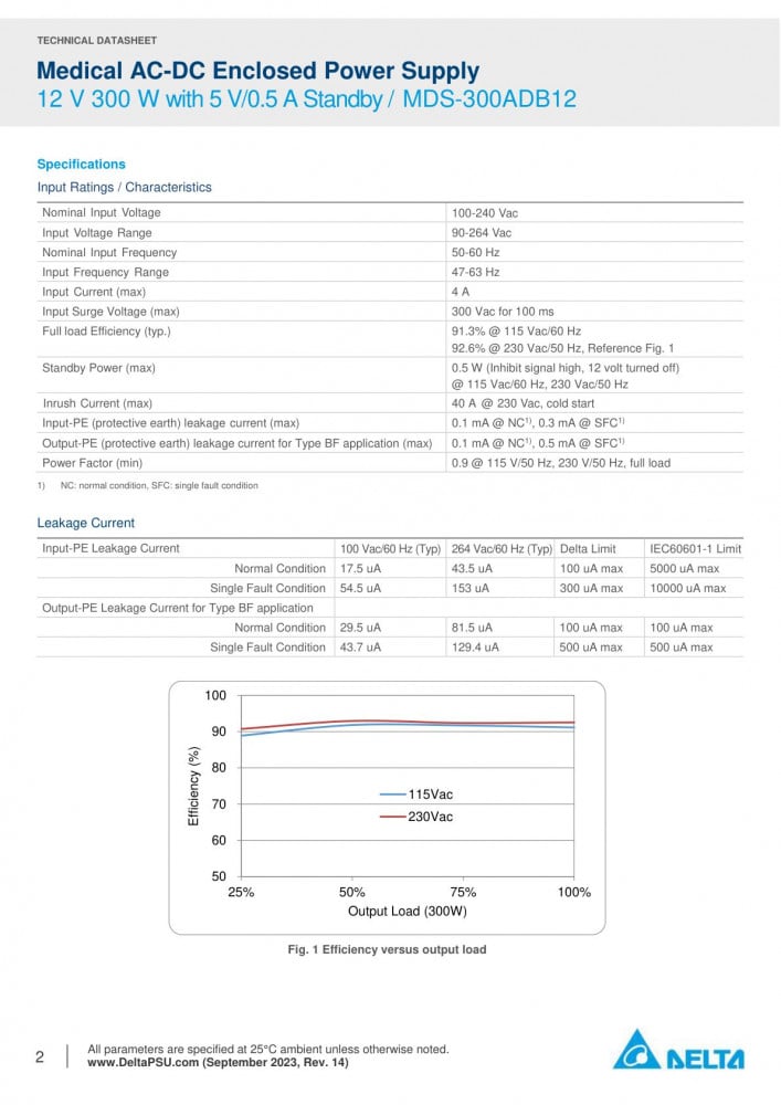 MDS-300ADB12 datasheet page 2