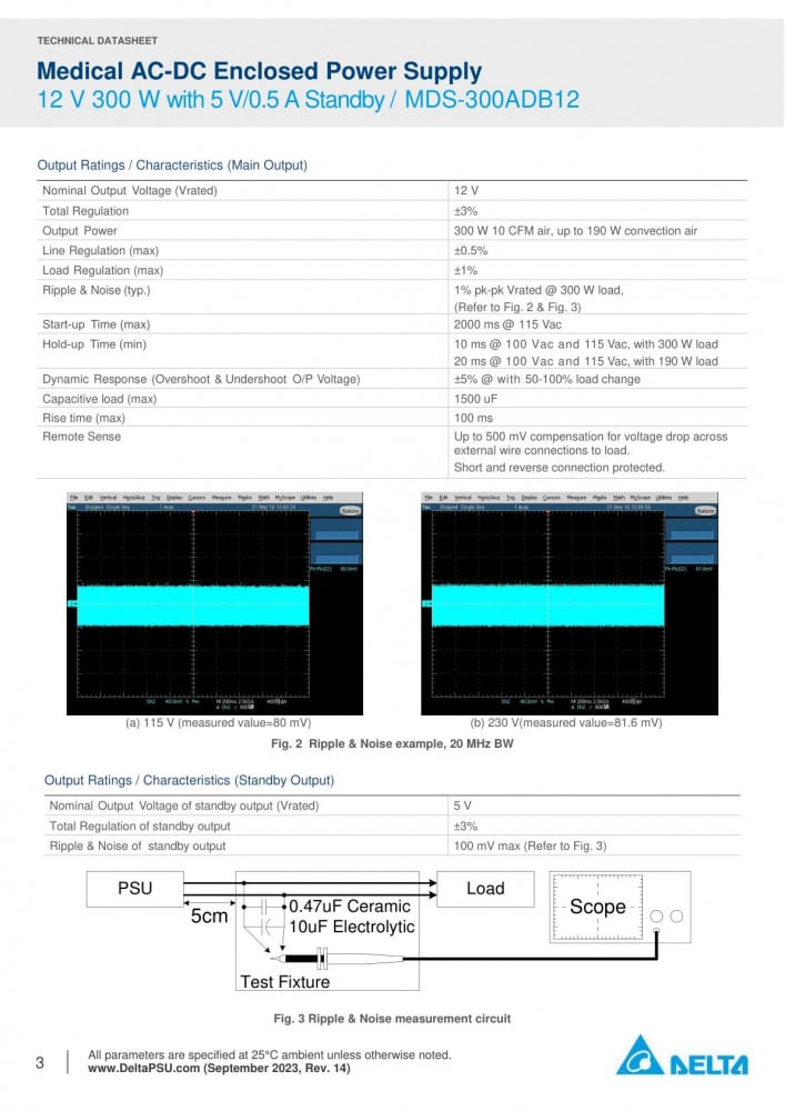 MDS-300ADB12 datasheet page 3