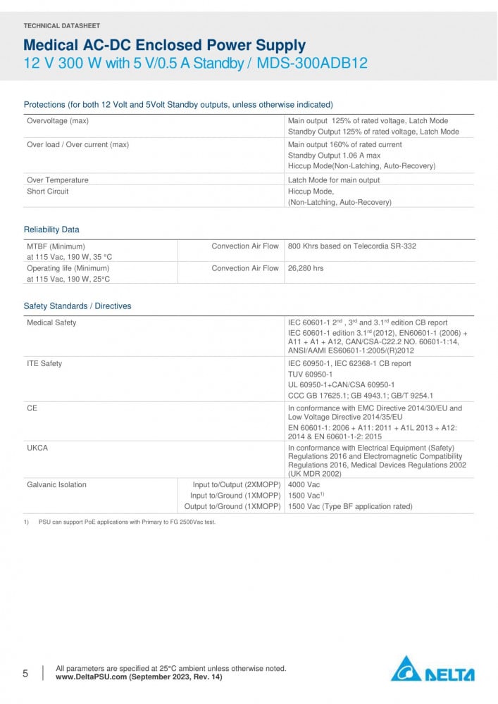 MDS-300ADB12 datasheet page 5