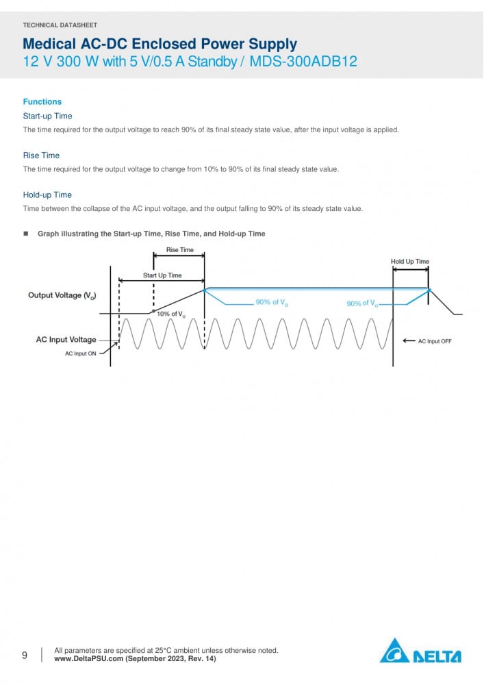 MDS-300ADB12 datasheet page 9