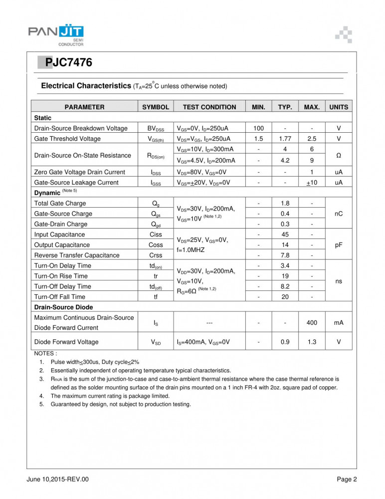 PJC7476 datasheet page 2