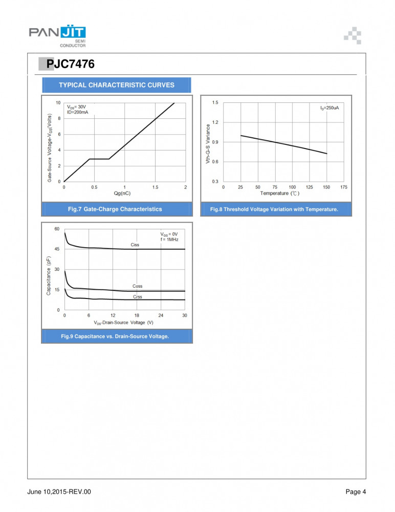 PJC7476 datasheet page 4
