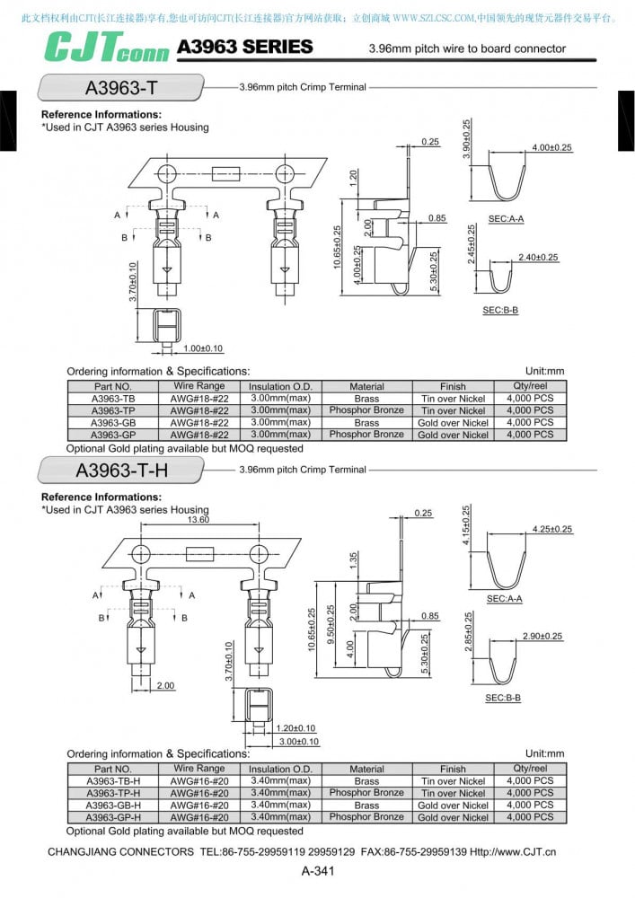 CJT A3963 series document page 2