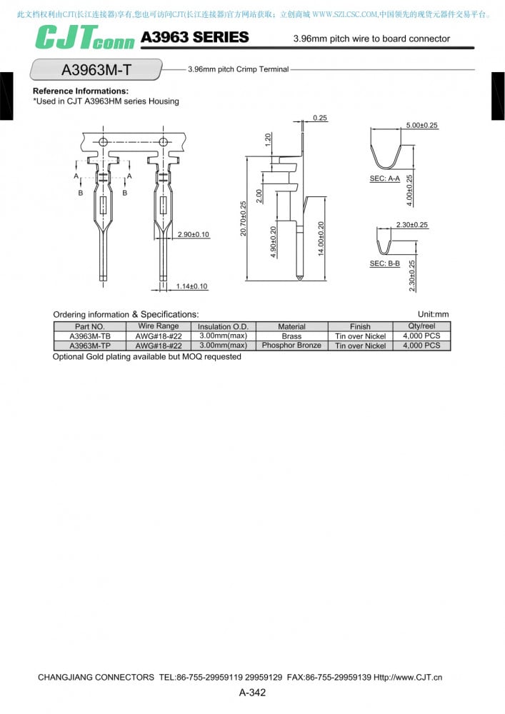 CJT A3963 series document page 3