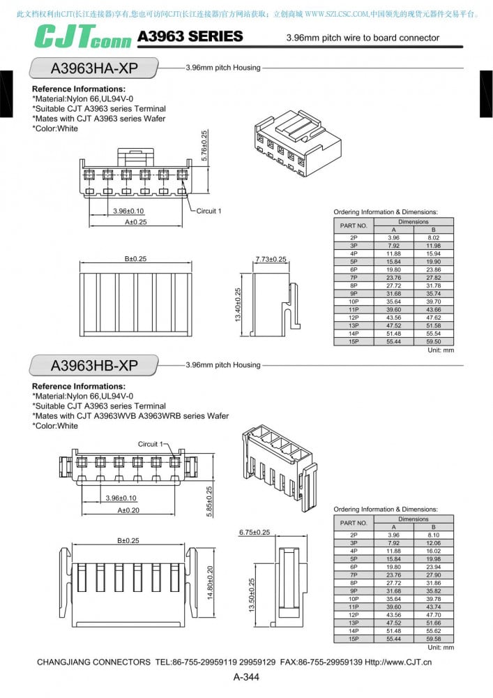 CJT A3963 series document page 5