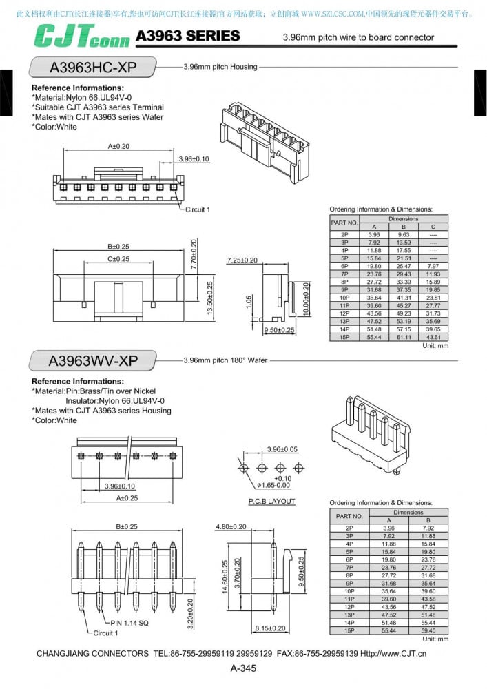 CJT A3963 series document page 6