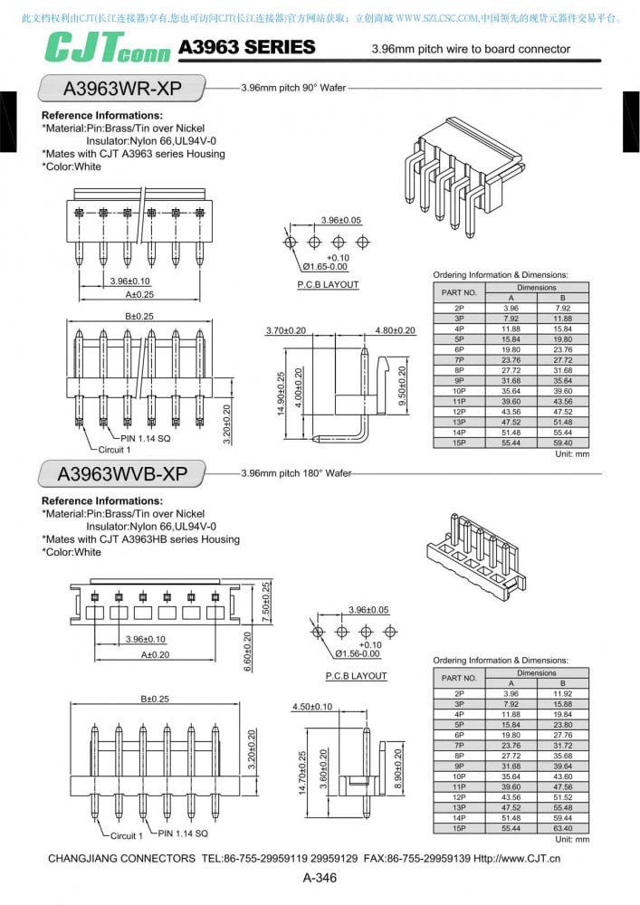 CJT A3963 series document page 7