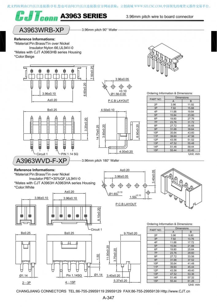 CJT A3963 series document page 8