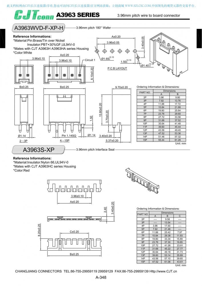 CJT A3963 series document page 9