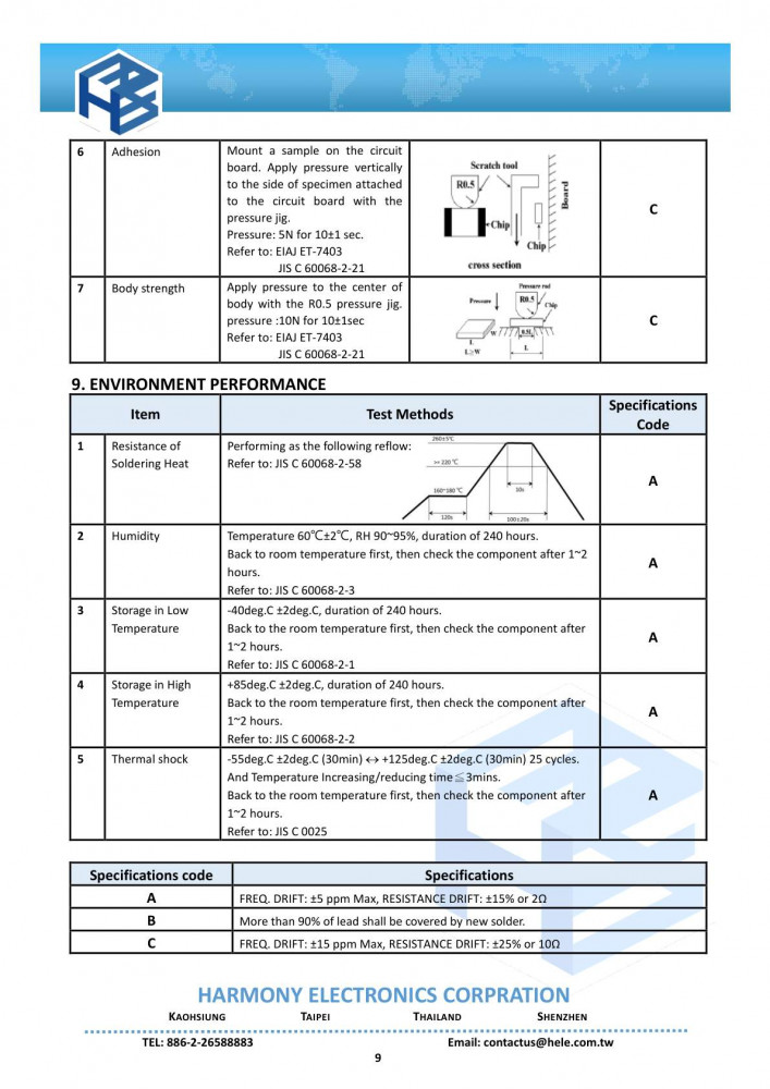 HELE X3S024000B91H-V specification page 10