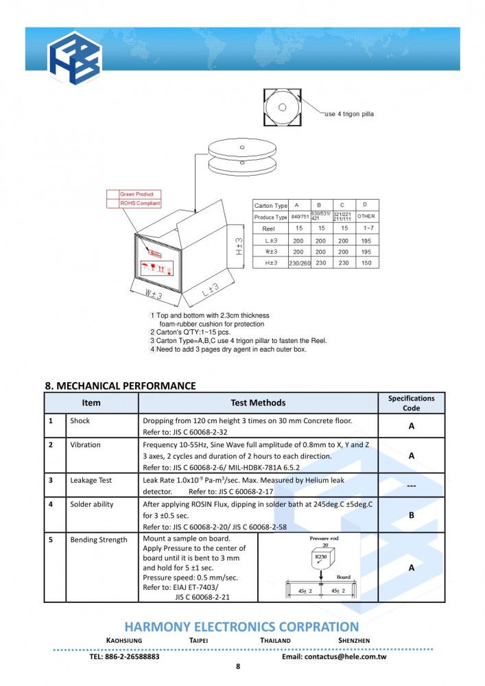 HELE X3S024000B91H-V specification page 9