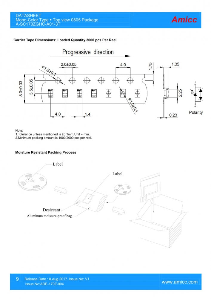 A-SC170ZGHC-A01-3T datasheet page 9