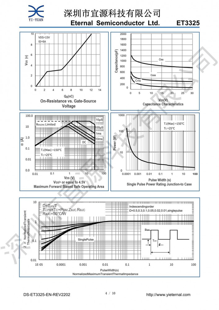 ET3325 datasheet page 4