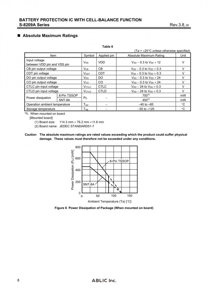 S-8209A datasheet page 8