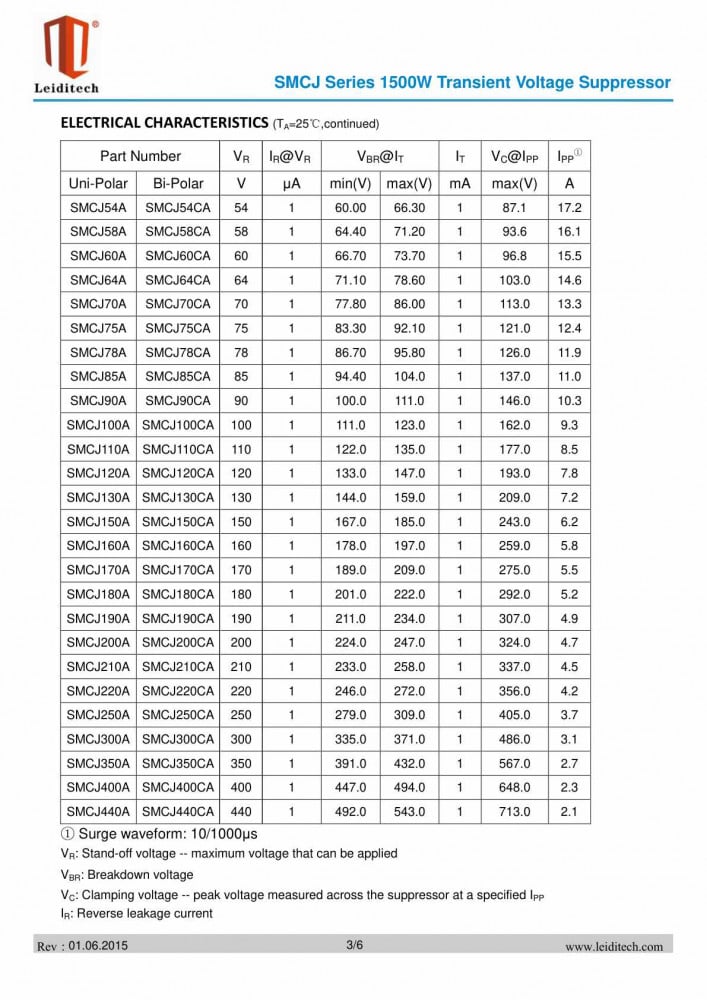 SMCJ26CA datasheet page 3