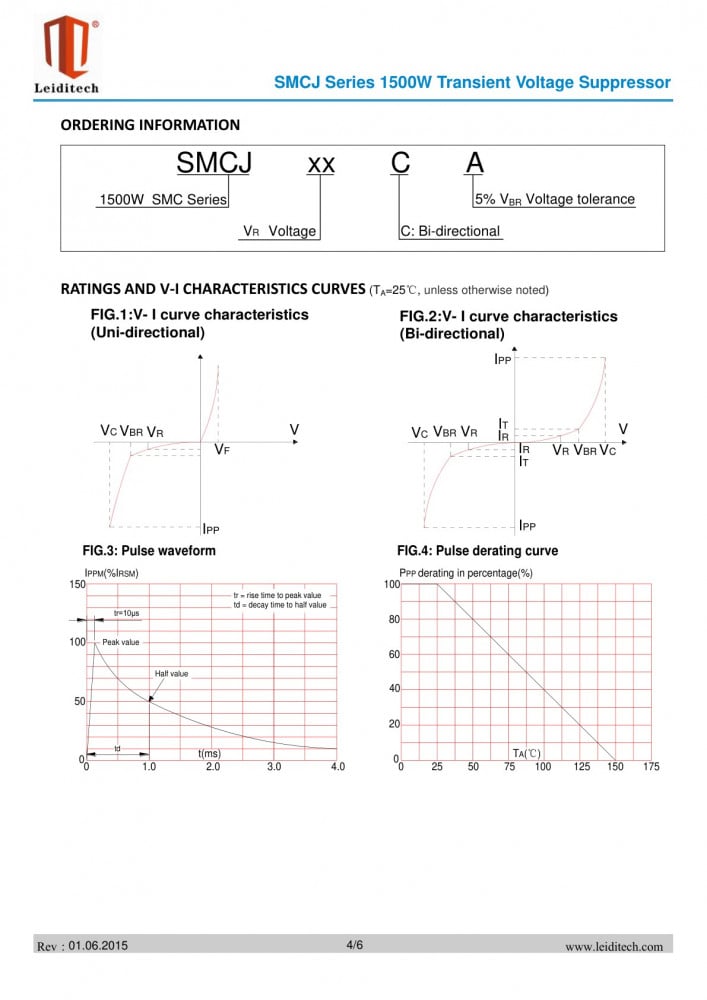 SMCJ26CA datasheet page 4