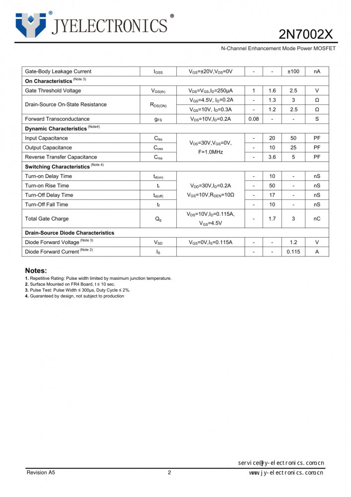 2N7002X datasheet page 2