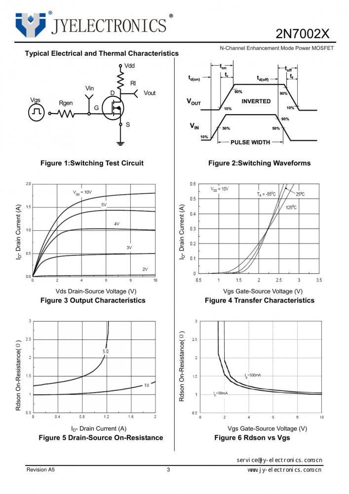 2N7002X datasheet page 3