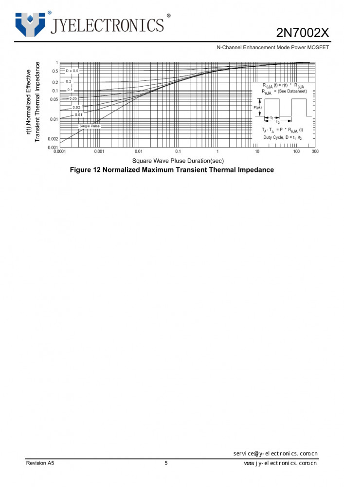 2N7002X datasheet page 5