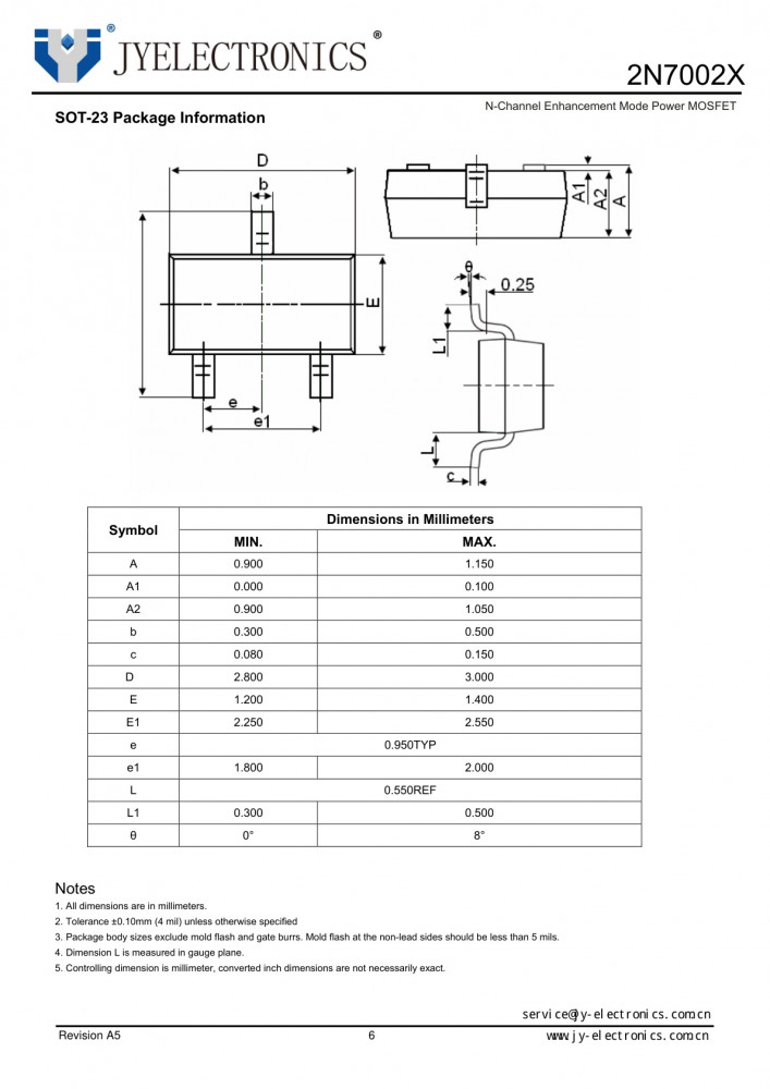 2N7002X datasheet page 6