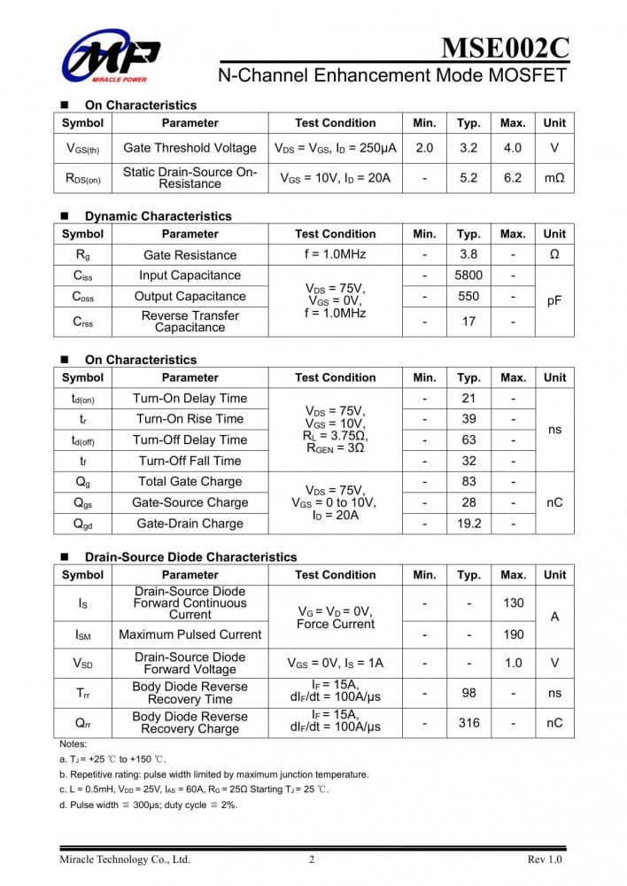 MSE002C datasheet page 2