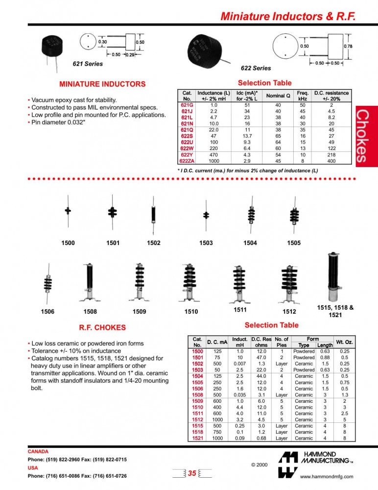 Hammond 622 Series miniature inductors technical document