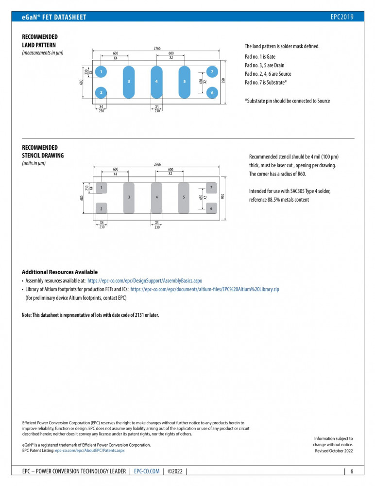 EPC2019 datasheet page 6