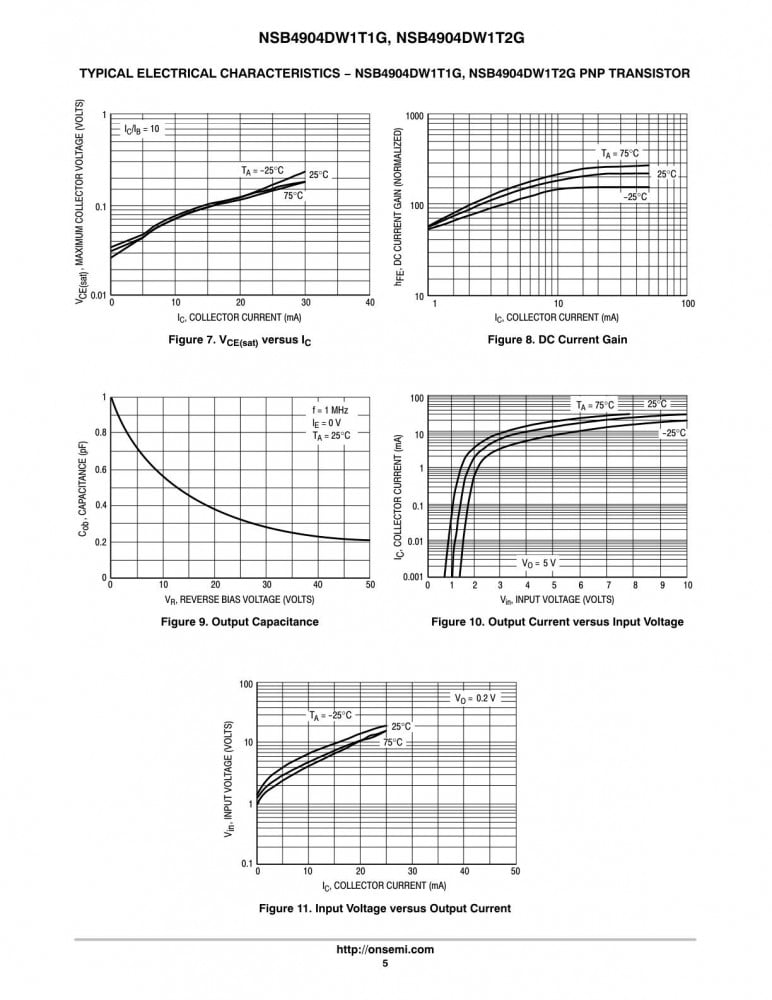 NSB4904DW1T1G datasheet page 5