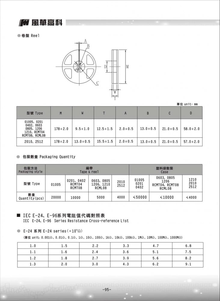 FH technical document page 9
