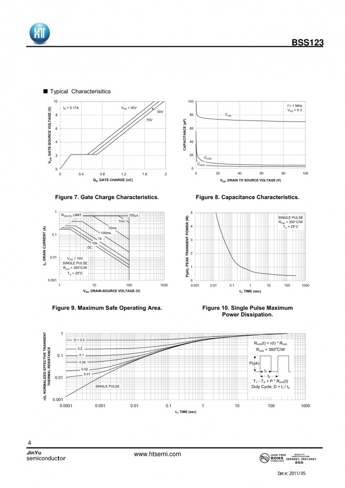BSS123 SA datasheet page 4