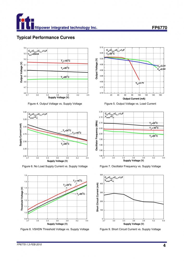 FP6770 datasheet page 4
