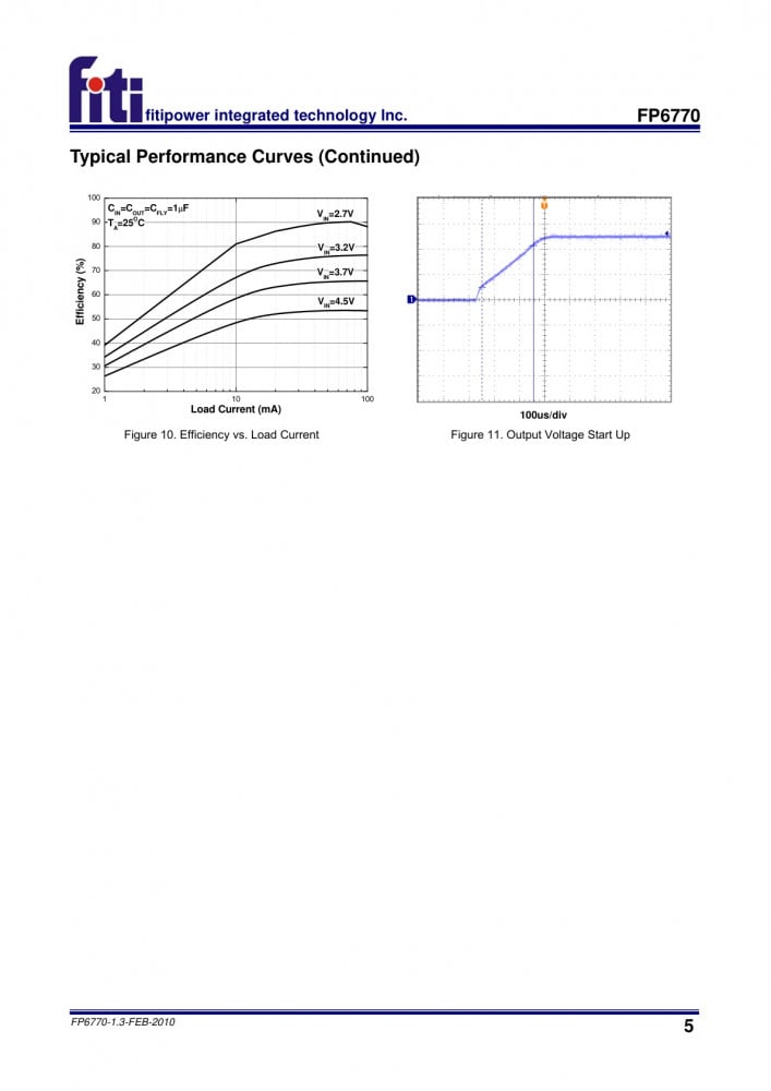 FP6770 datasheet page 5