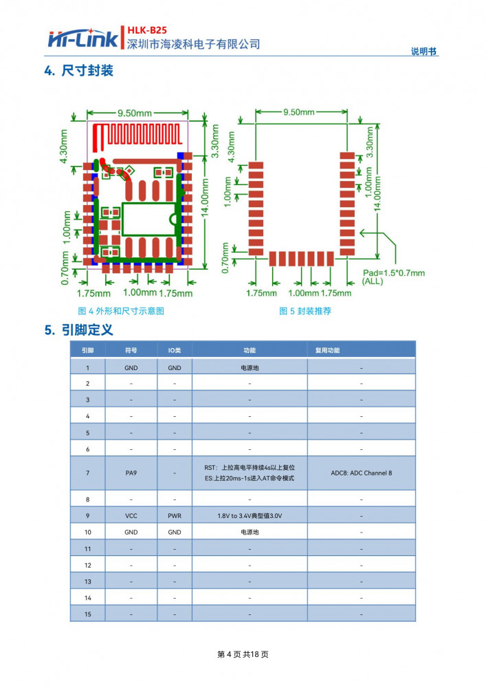 HLK-B25 datasheet page 6