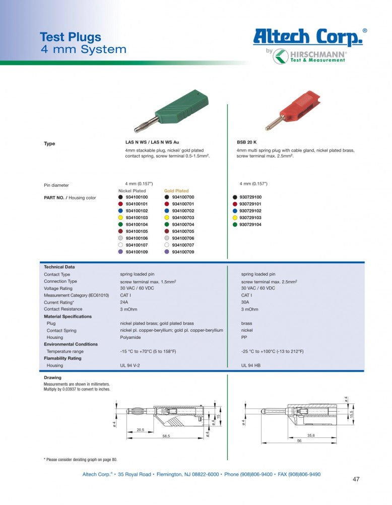 Altech connector technical document page