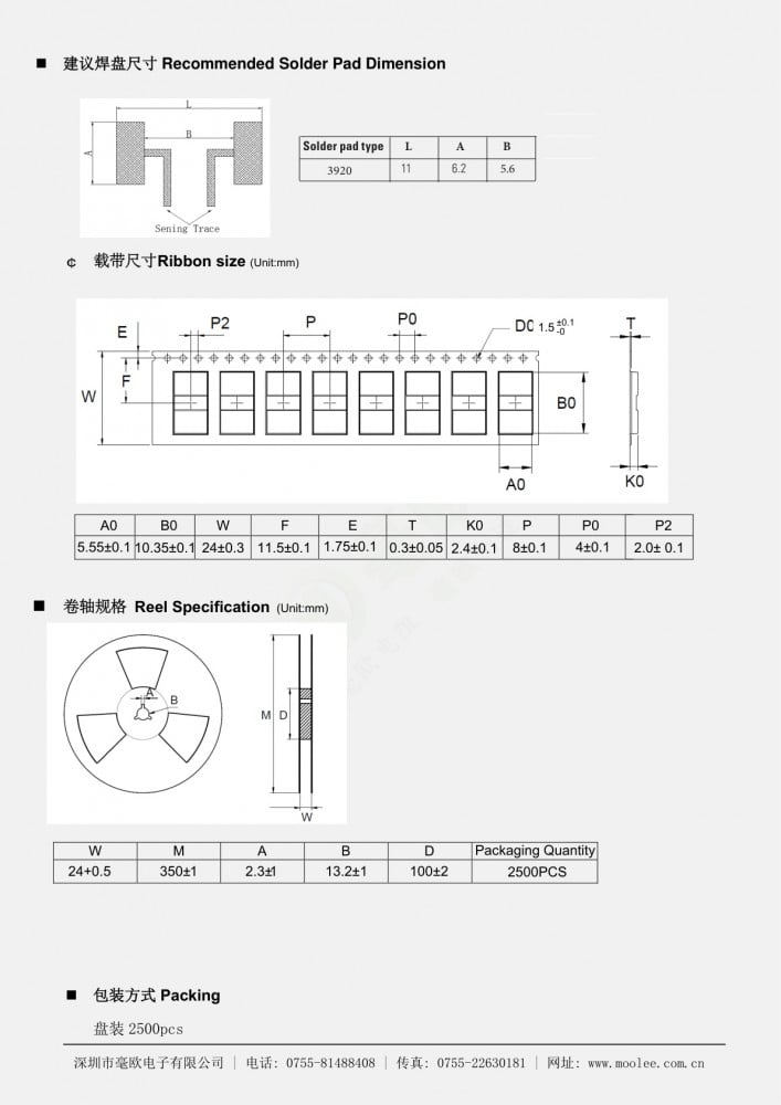 Milliohm HoLSX3920 acknowledgement page 4
