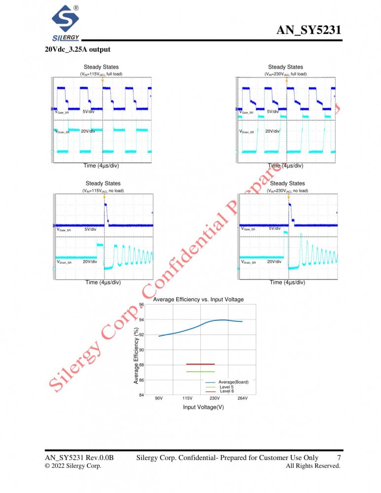 SY5231ABC datasheet page 7