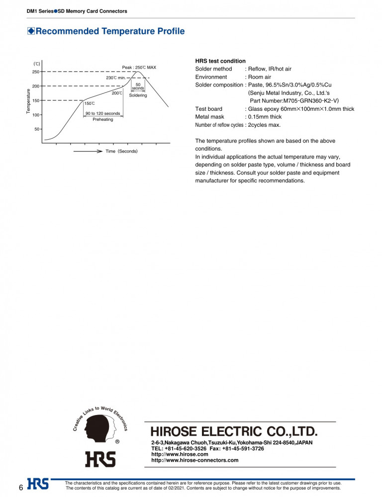 HRS DM1 Series recommended temperature profile