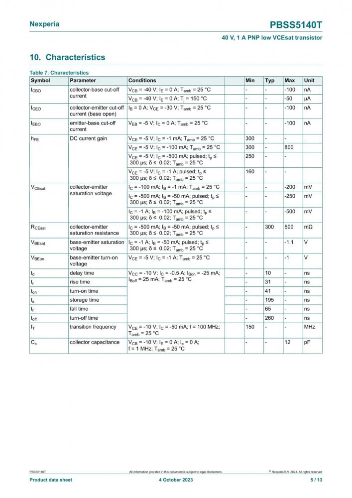 PBSS5140T datasheet page 5