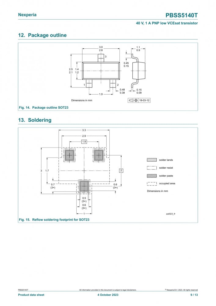 PBSS5140T datasheet page 9