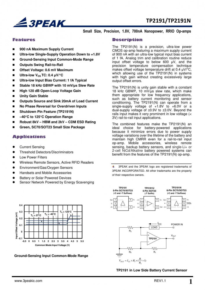 TP2191 datasheet page 1