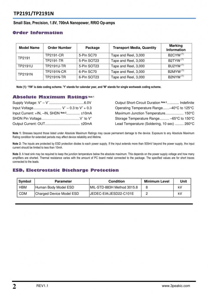 TP2191 datasheet page 2