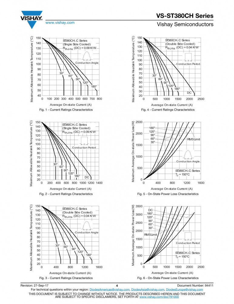 VS-ST380CH06C0 technical document page 4