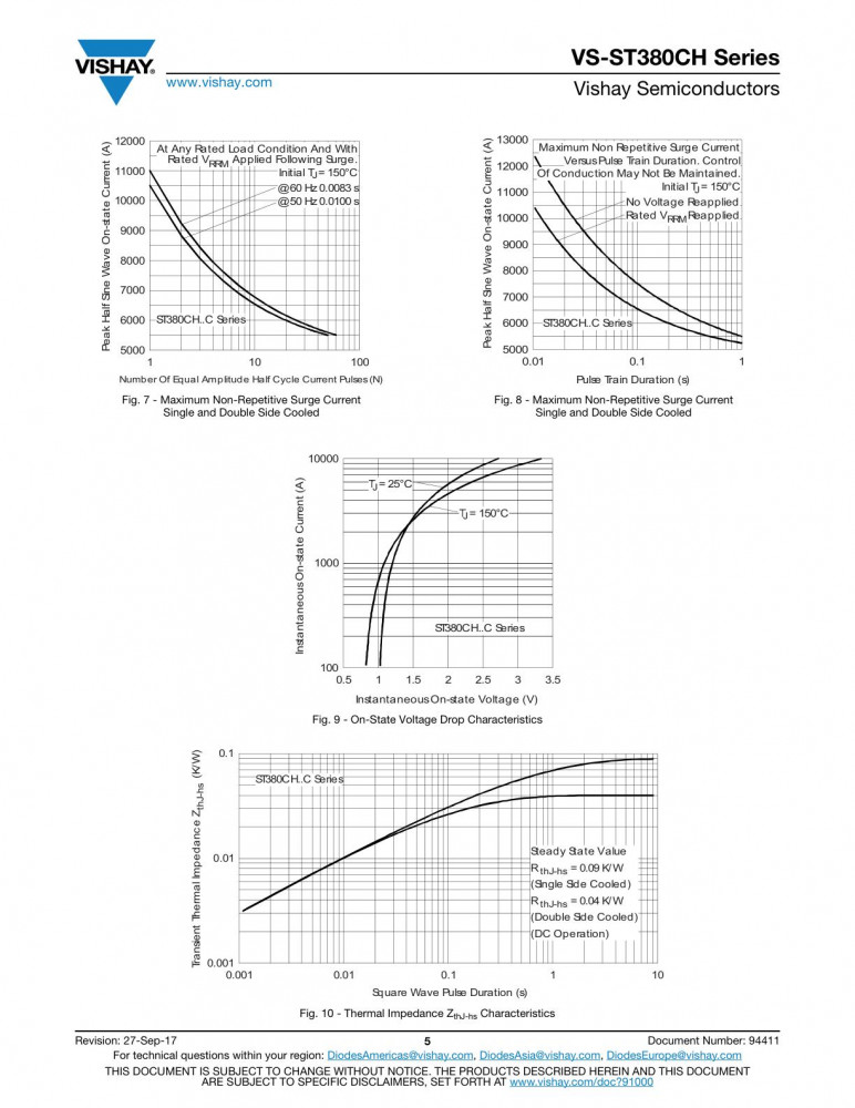 VS-ST380CH06C0 technical document page 5