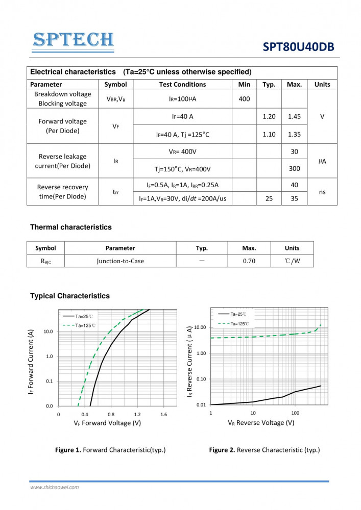 SPT80U40DB datasheet page 2