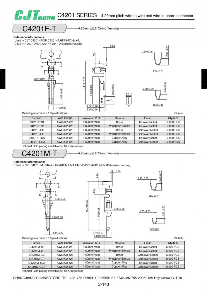 CJT C4201 series document page 10