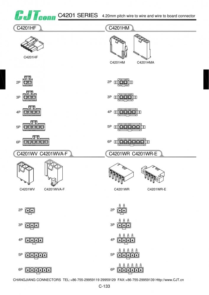 CJT C4201 series document page 3