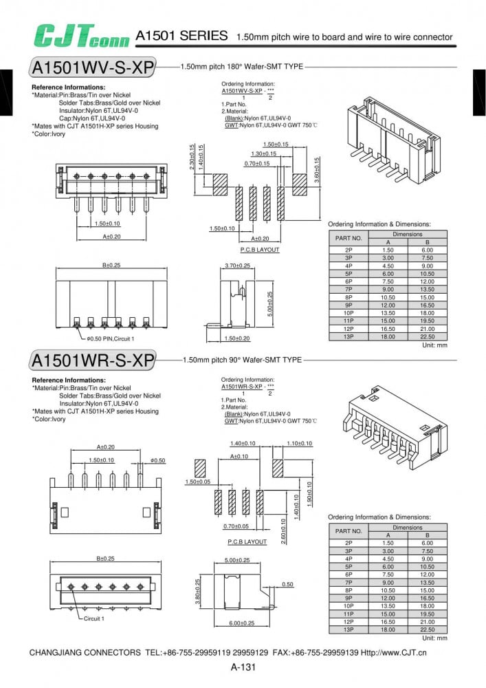 CJT A1501 series datasheet page 7
